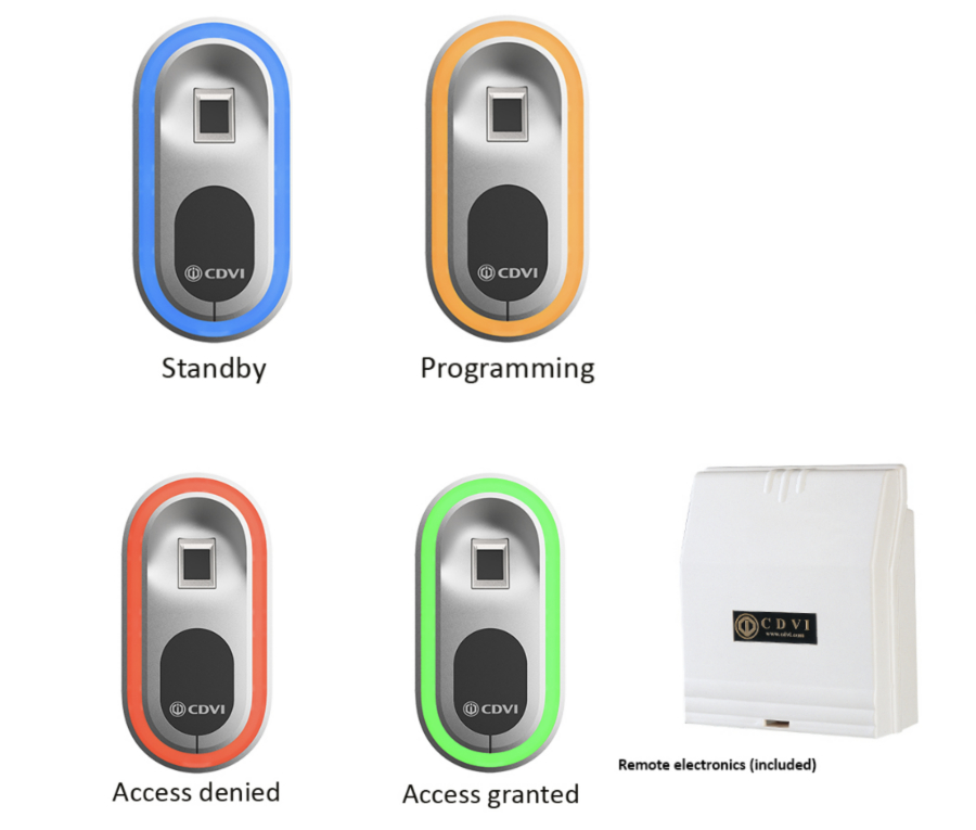 Buy Biometric Fingerprint Reader BIOSYS 1 Anti-Vandal Control Access ...