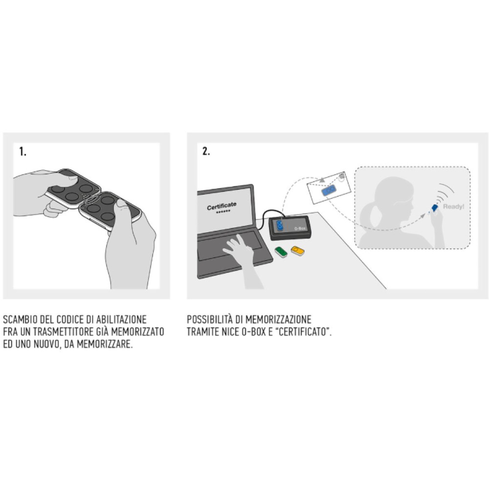 Nice Era One Transmitter - Remote Control for Gate
