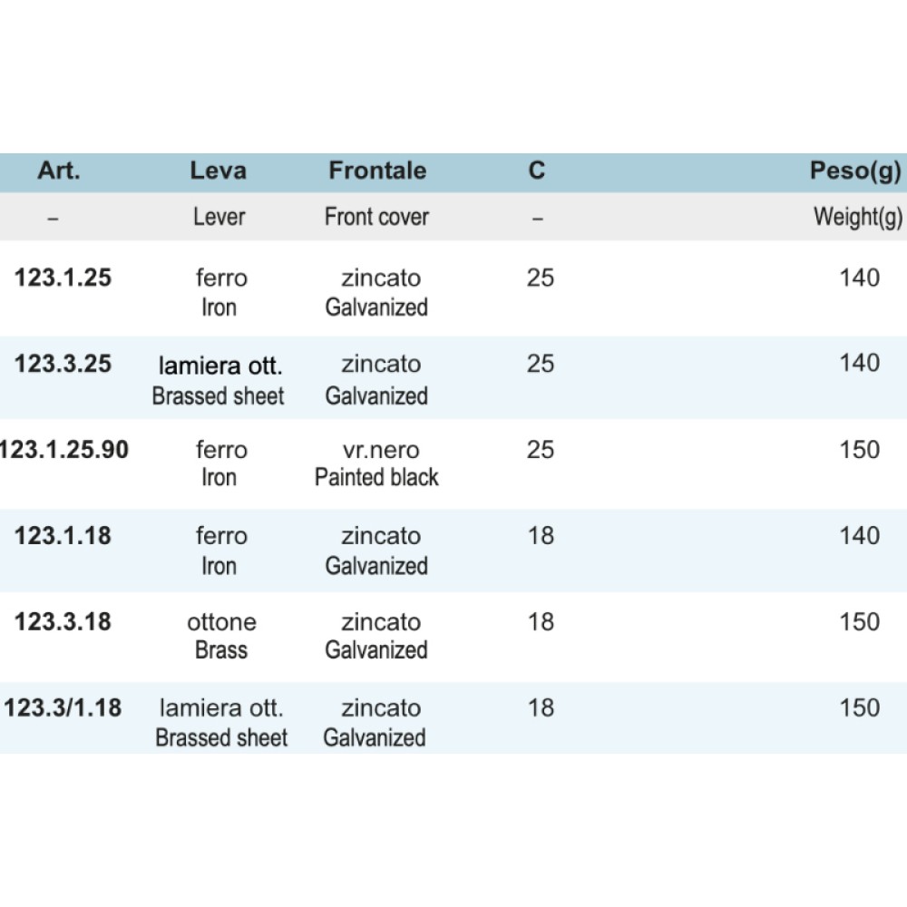 Bolt to Be Recessed Pole Thread 8MA Nova-Ferr