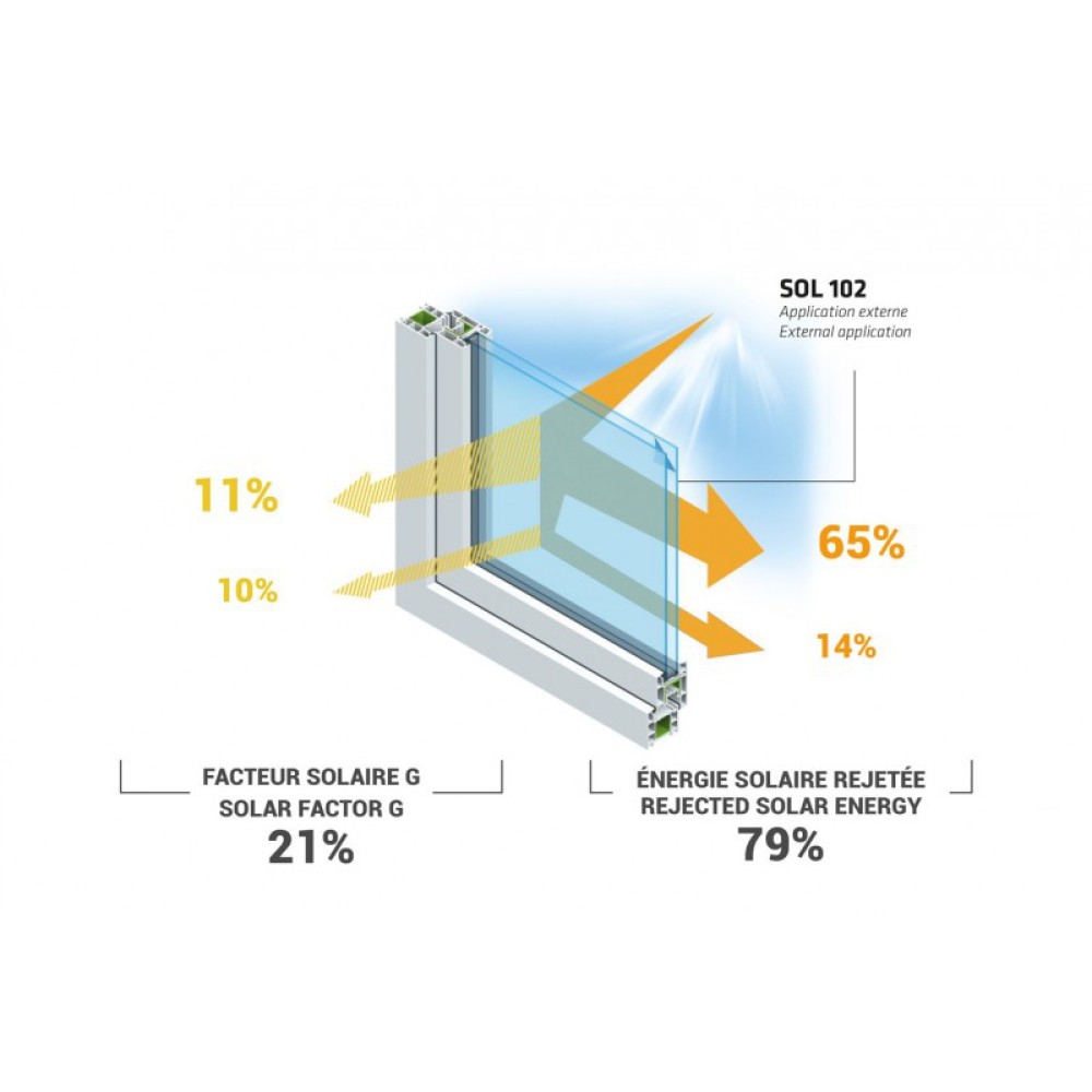Solar Window Film - Reflectiv SOL 102