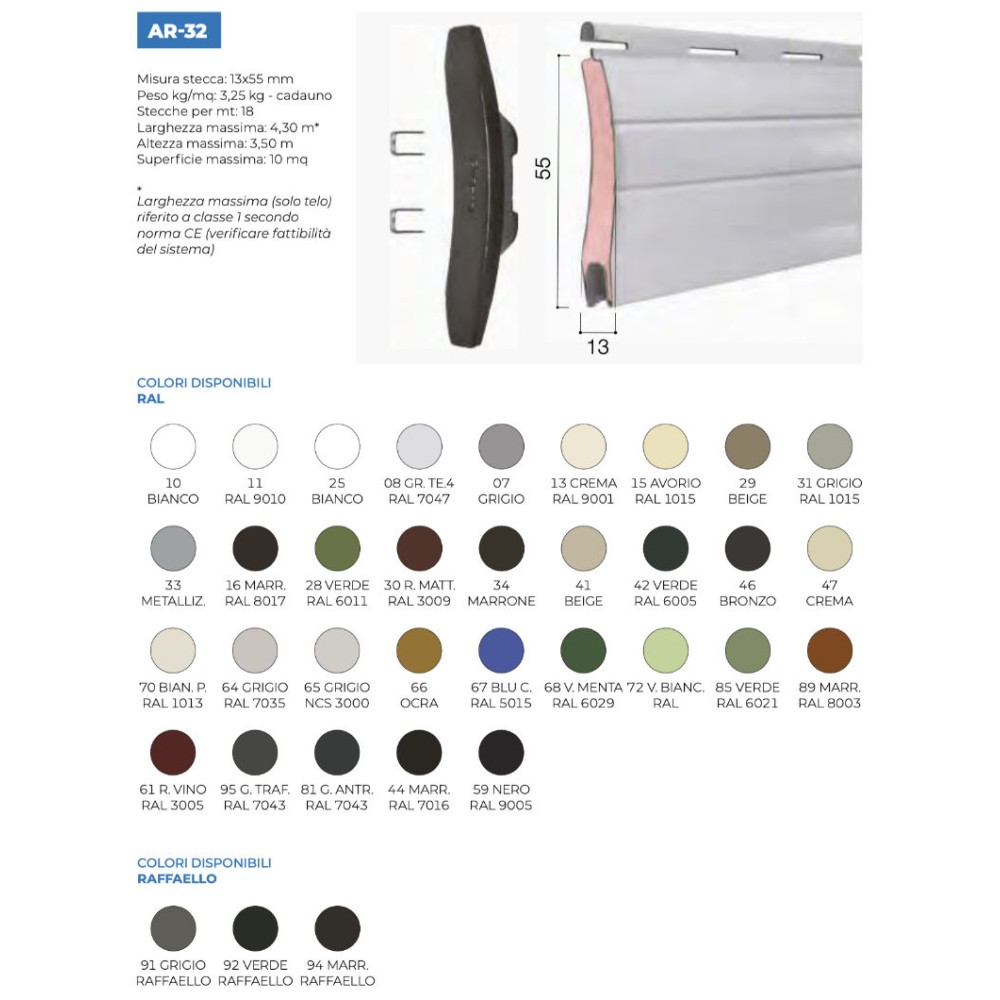 Croci Roller Shutter in Medium Density Aluminum AR-32