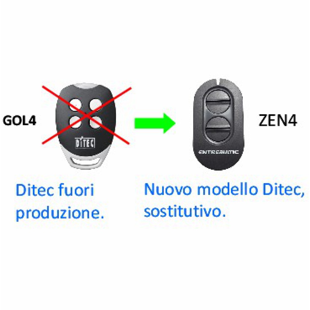 Ditec Entrematic Zen4 remote control